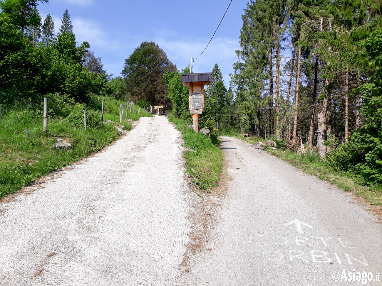 Itinerario escursione Treschè Conca - Forte Corbin – Monte Cengio ...