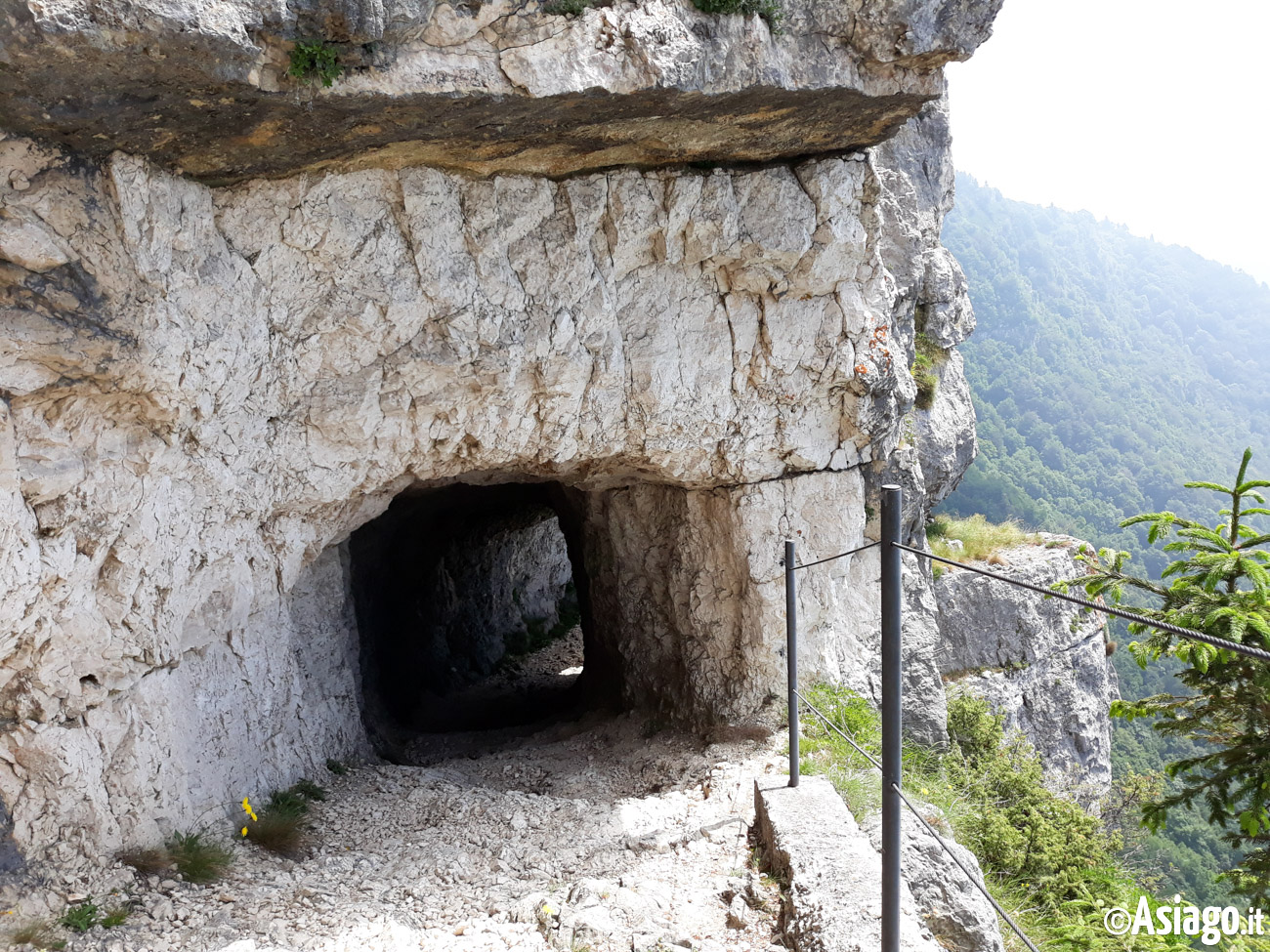 Itinerario escursione Treschè Conca - Forte Corbin – Monte Cengio ...