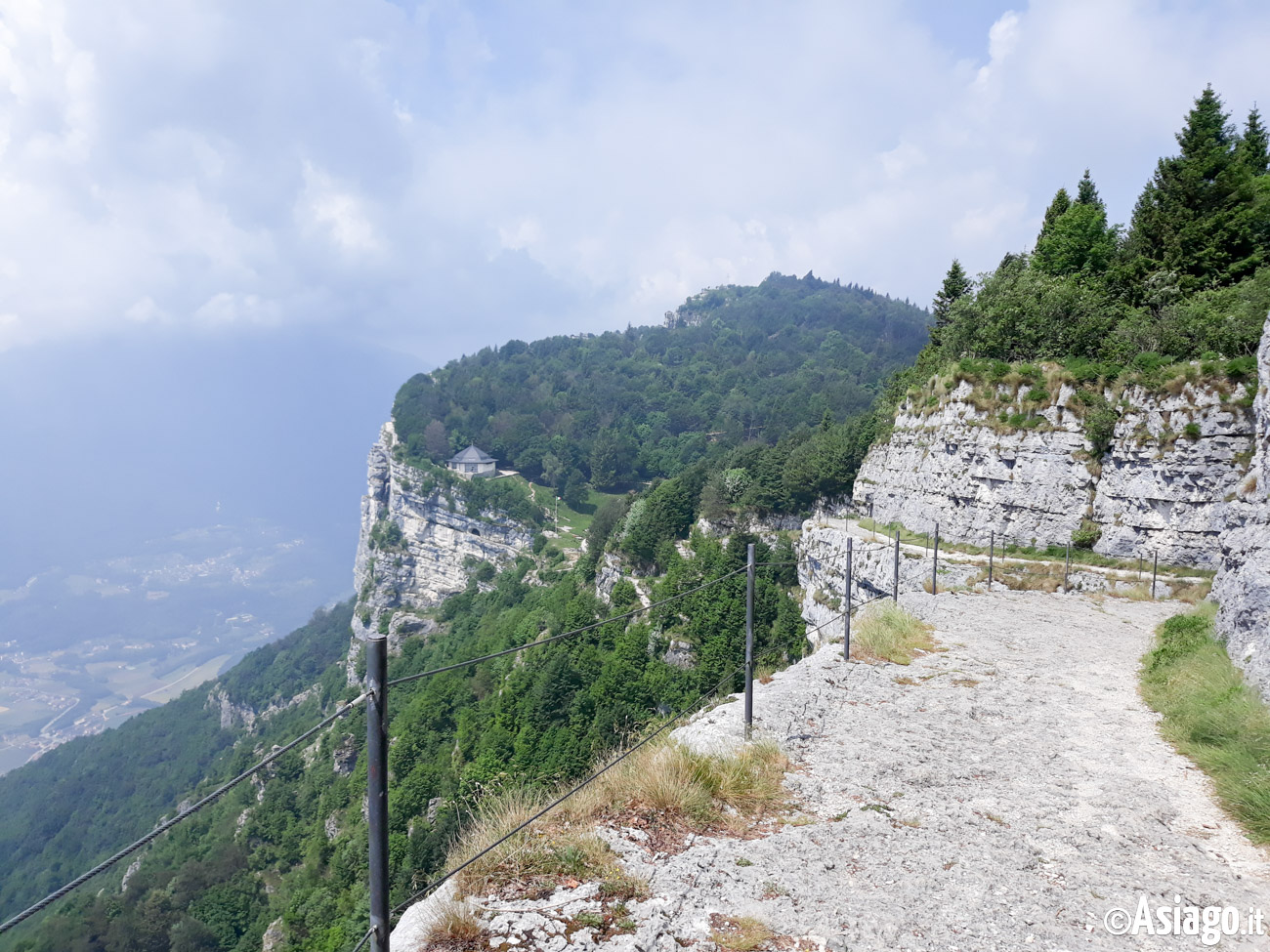 Itinerario escursione Treschè Conca - Forte Corbin – Monte Cengio ...