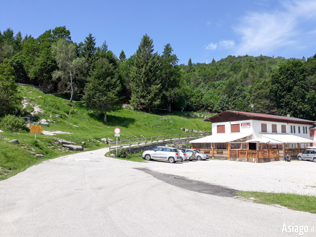 Itinerario escursione Treschè Conca - Forte Corbin – Monte Cengio ...