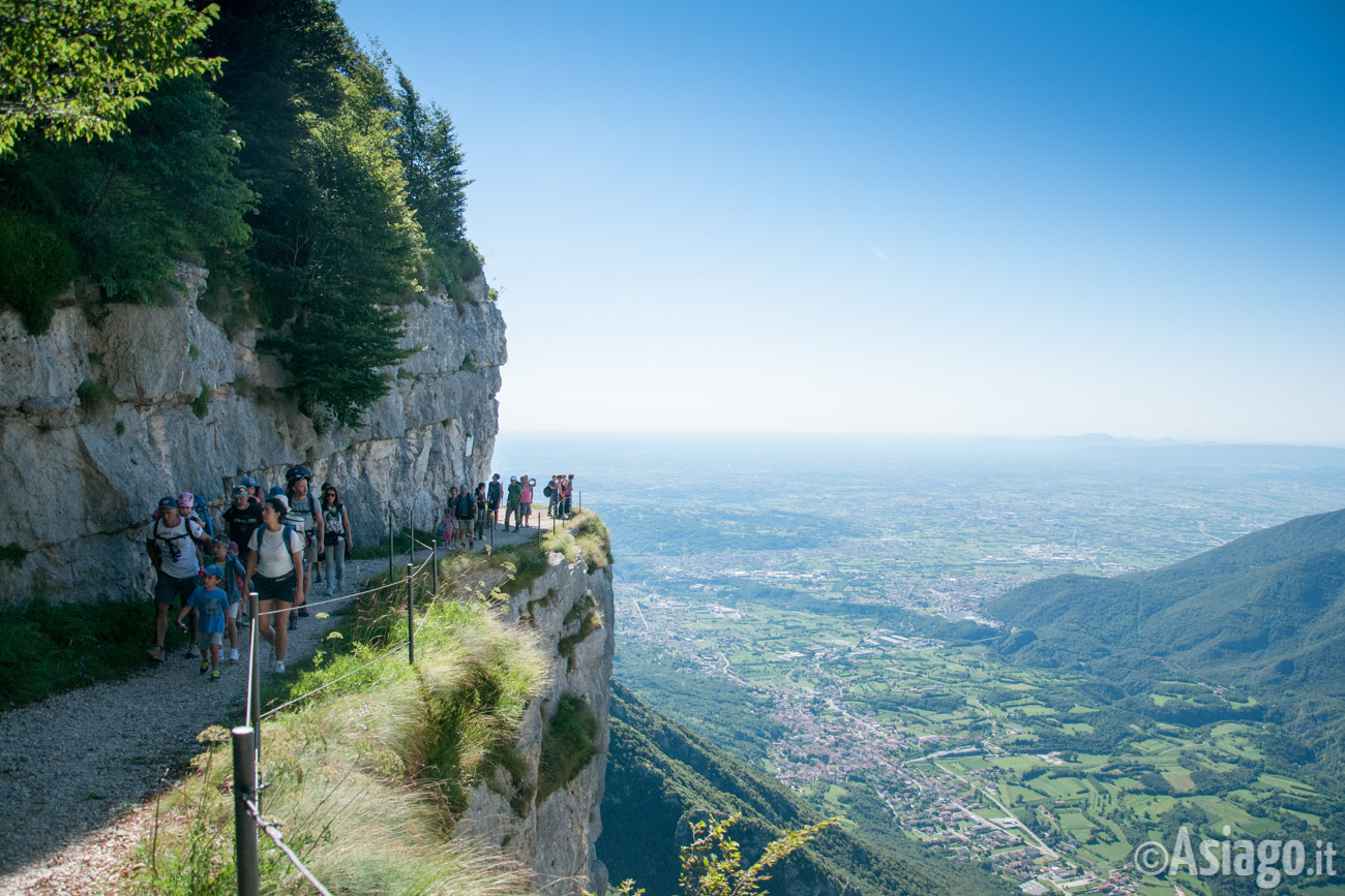 Itinerario Per Escursione Sul Monte Cengio Altopiano Di Asiago 7 Comuni