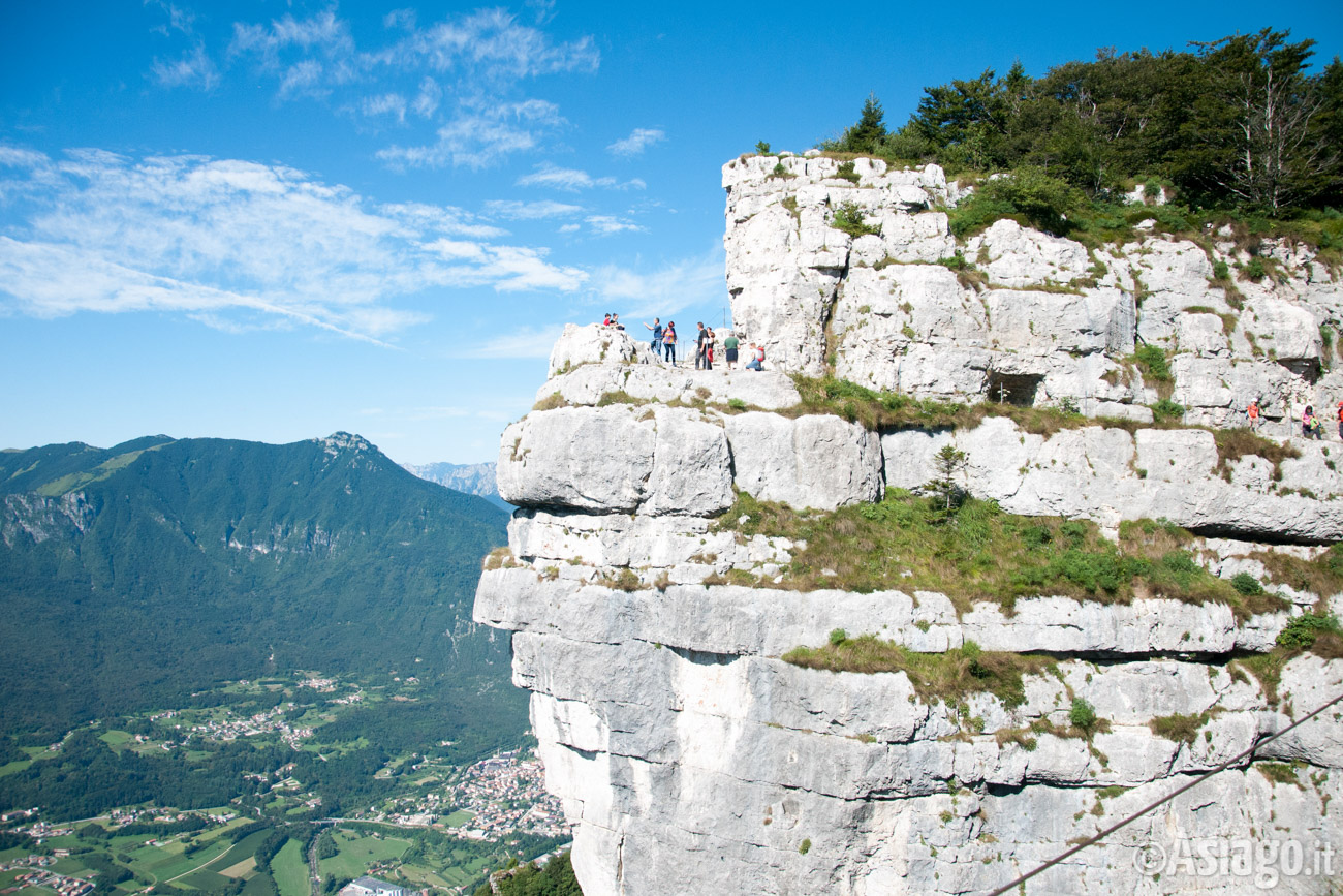 Itinerario Per Escursione Sul Monte Cengio Altopiano Di Asiago 7 Comuni