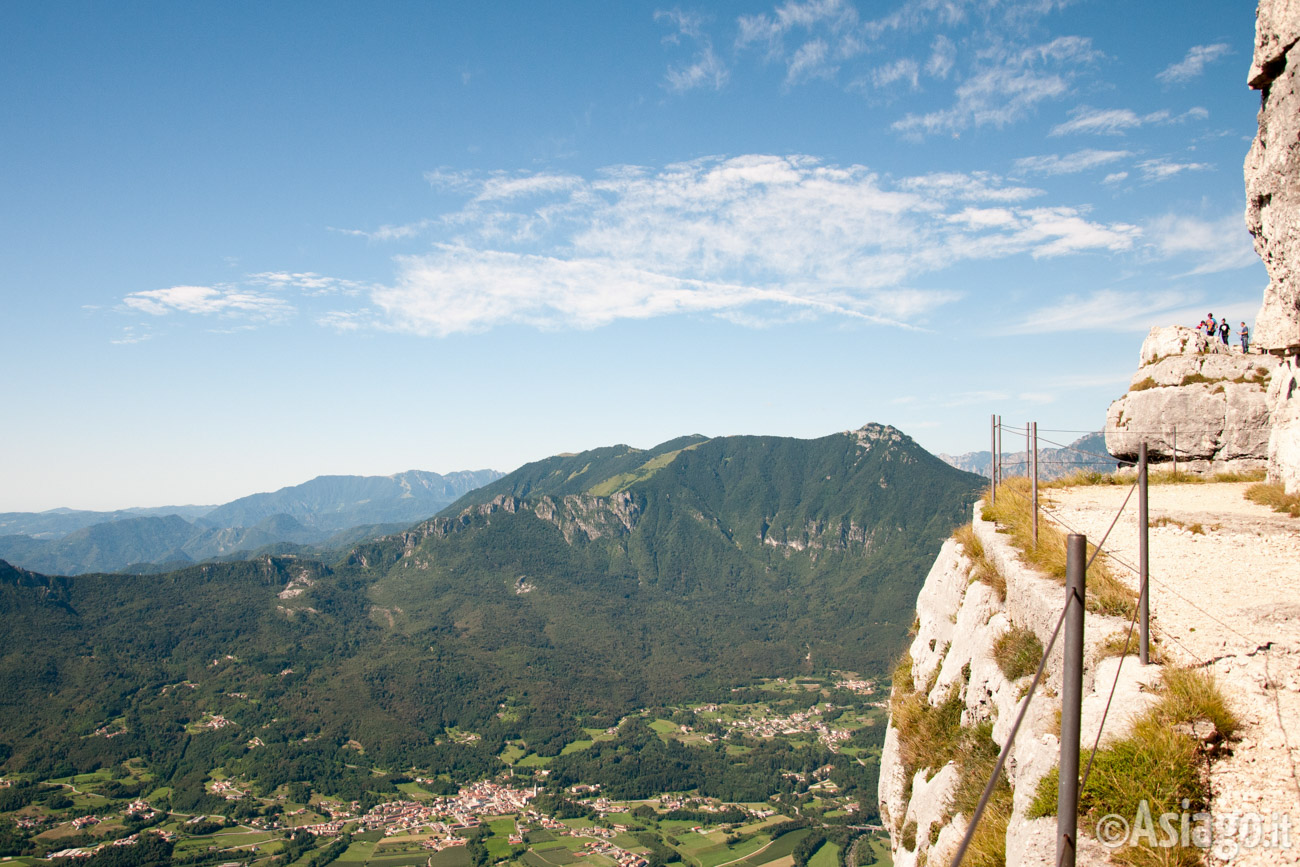 Itinerario per Escursione sul Monte Cengio - Altopiano di Asiago 7 Comuni